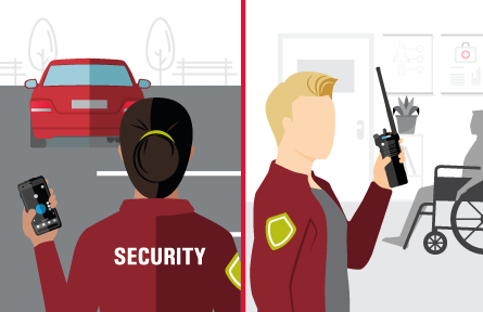 Motorola's Safety Reimagined - Hospitals | Flower City Communications ...