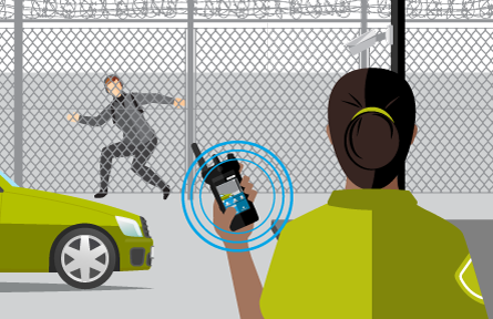Motorola's Safety Reimagined - Utilities | Flower City Communications ...